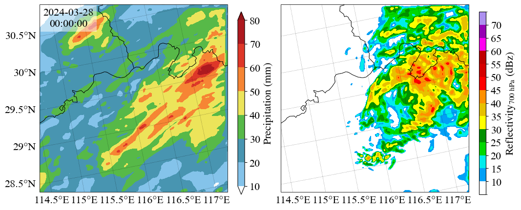wrfout绘图 — PREMIC Guide 文档